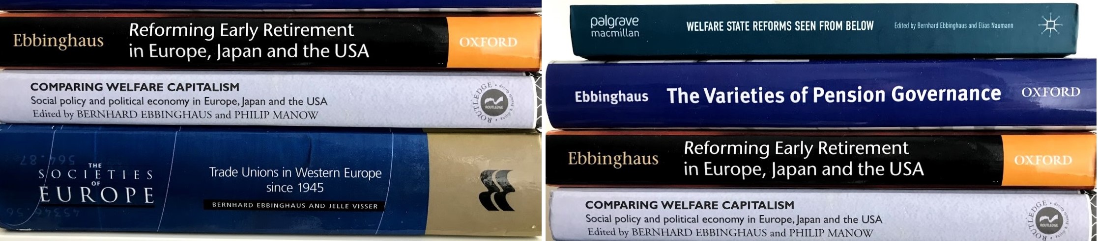 Publications – Bernhard Ebbinghaus